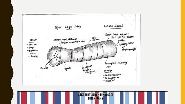 RBT T2 Bab 2 2.3 Reka Bentuk Elektrik zila khalid =).pptx
