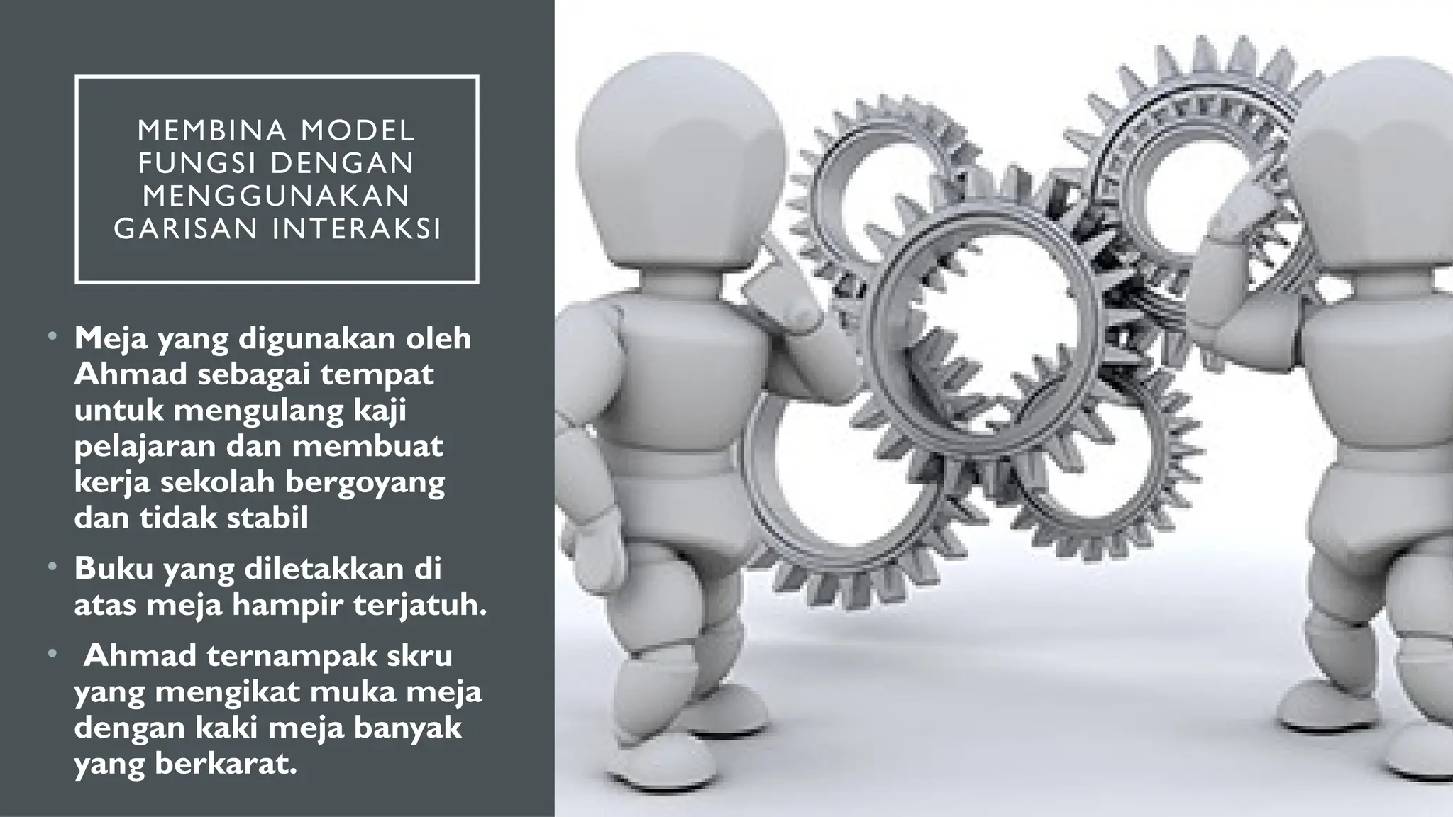 RBT_T2_KSSM_Bab_1_PENYELESAIAN_MASALAH_SECARA_INVENTIF_zila_khalid.pptx