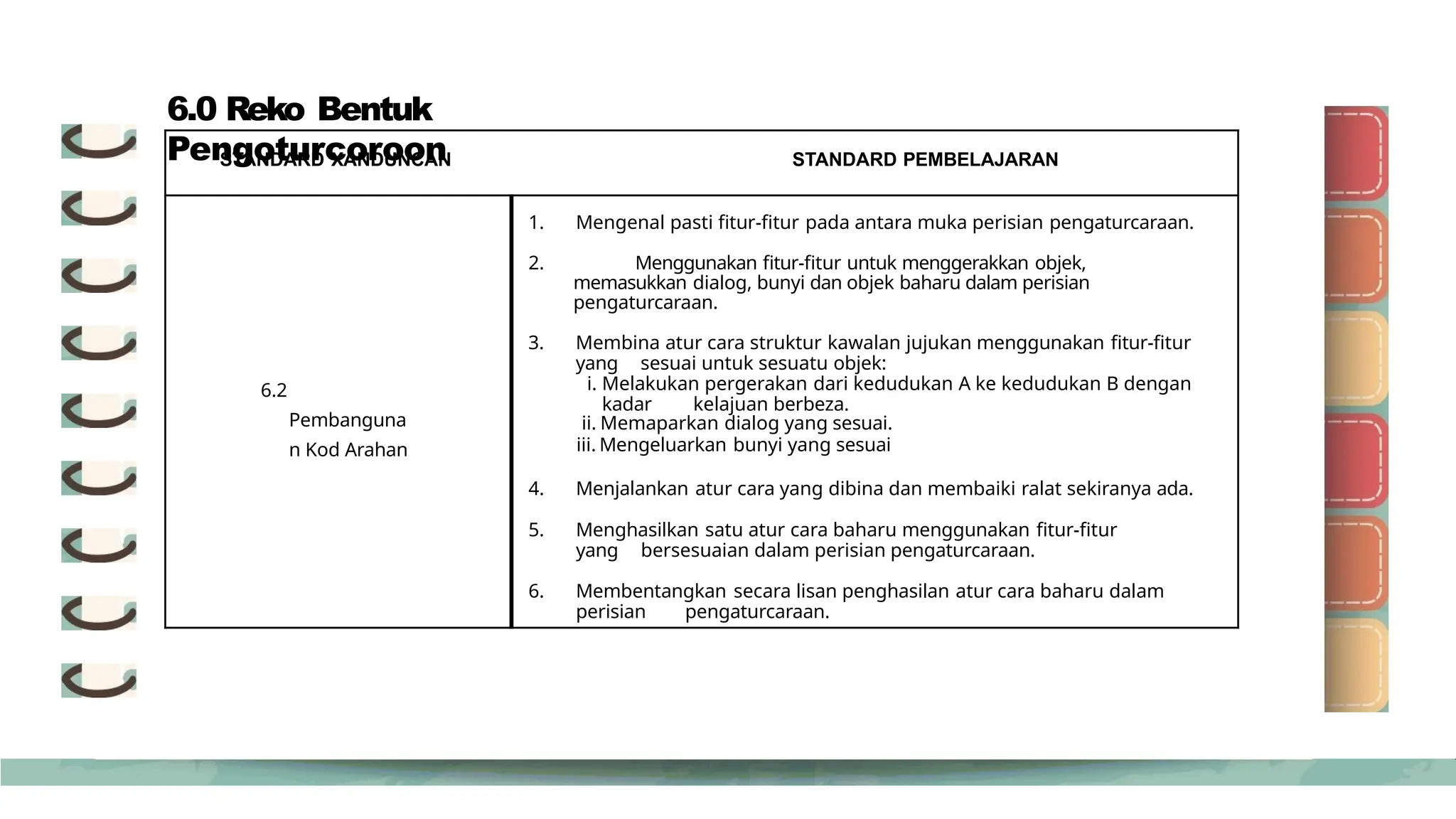 RBT TAHAP 2 (REKA BENTUK PENGATURCARAAN).pptx