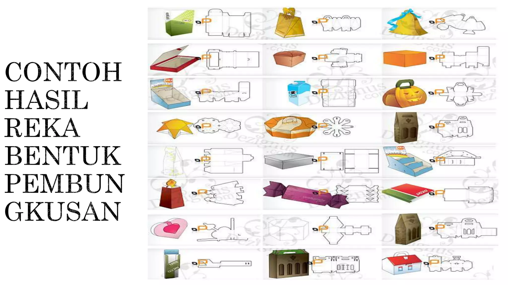 Rbt tahun 4 lakaran reka bentuk pembungkusan | PPTX