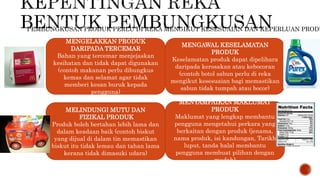 Rbt tahun 4 lakaran reka bentuk pembungkusan | PPTX