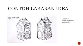 Rbt tahun 4 lakaran reka bentuk pembungkusan