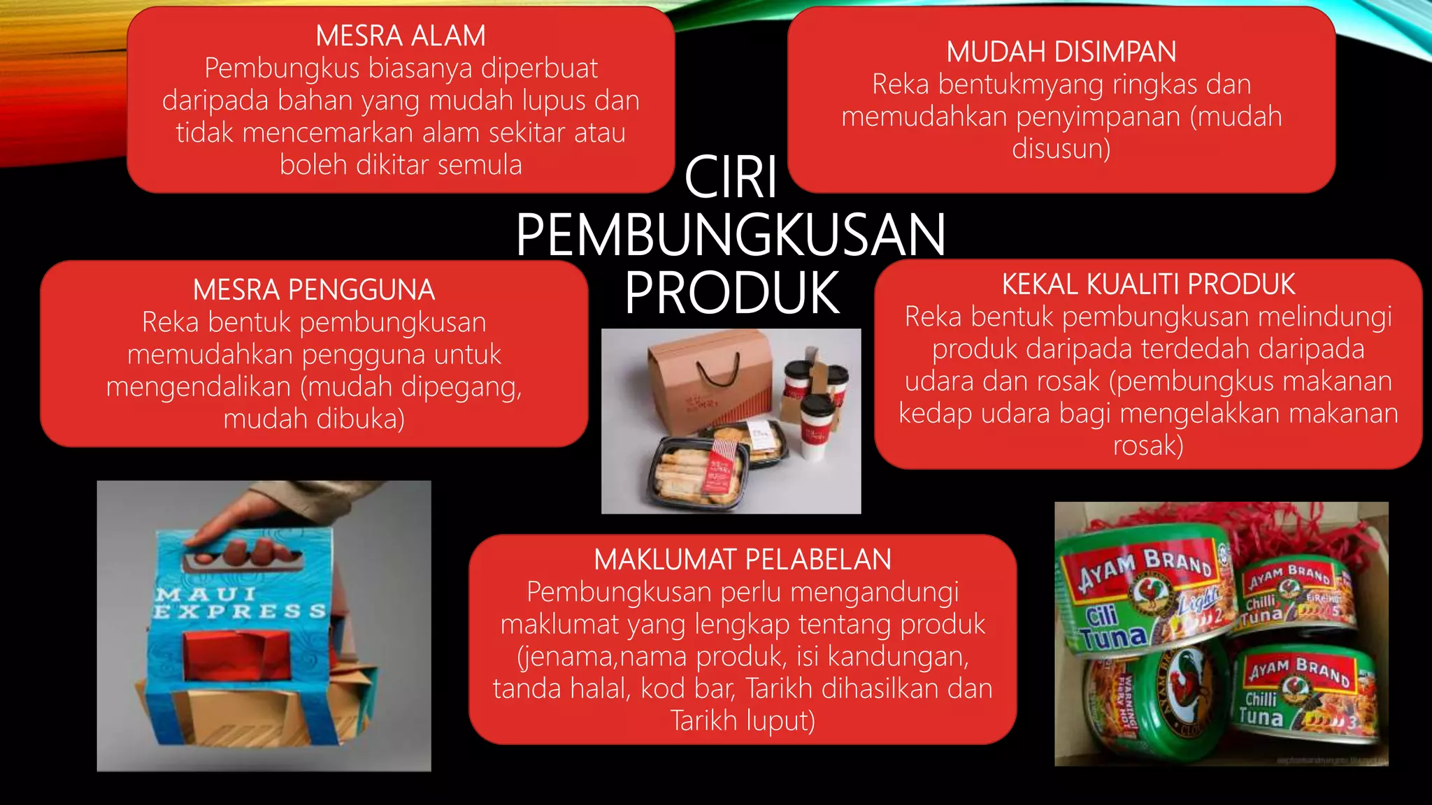 Rbt tahun 4 unit 4 pembungkusan | PPTX