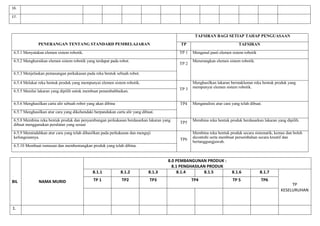 RBT TAHUN 6 IN ACTION RPM SK - Copy.docx