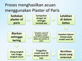 RBT TEKNOLOGI PEMBUATAN.pdf
