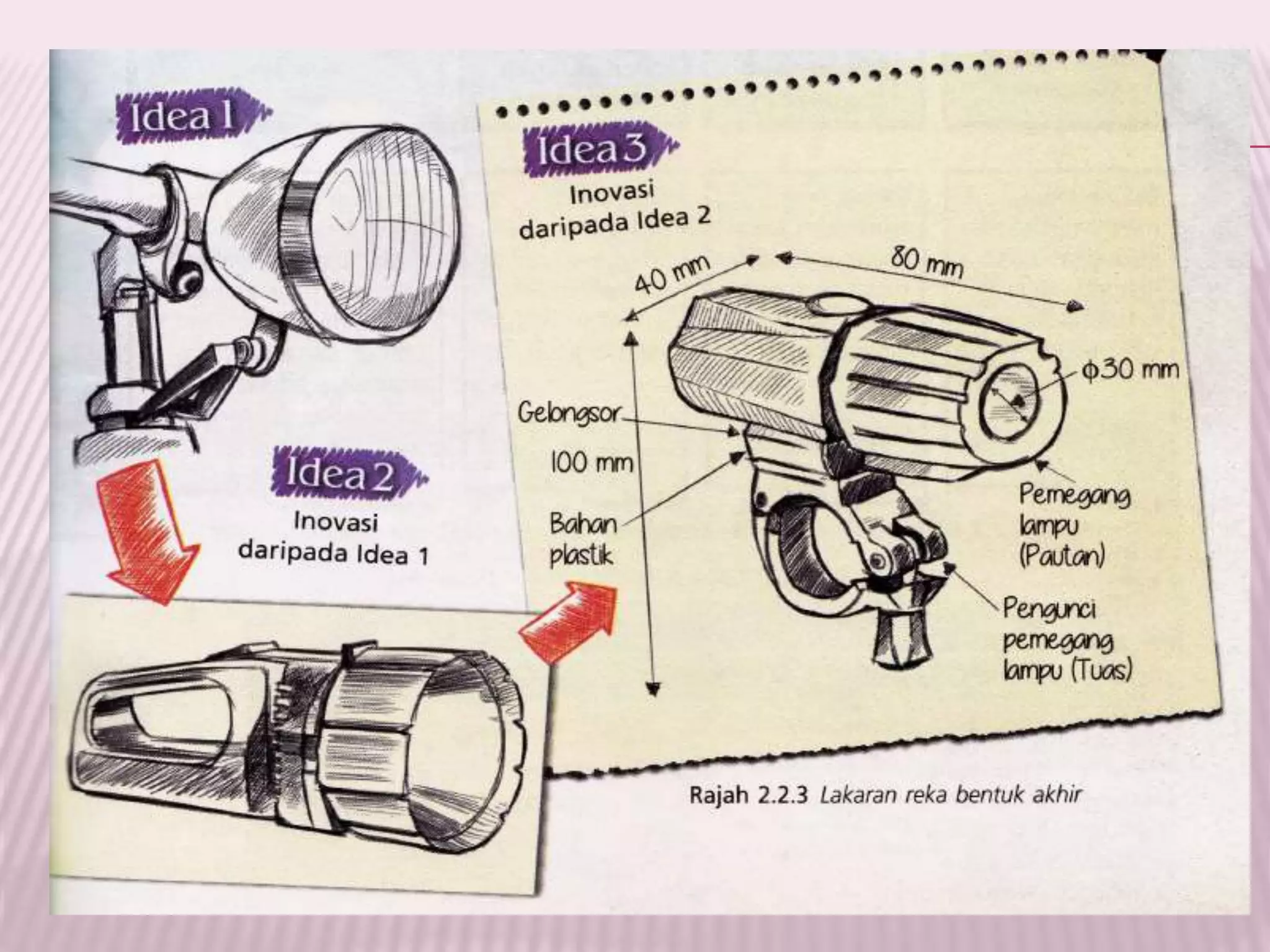 Rbt tingkatan 2 reka bentuk mekanikal 2.2.1 | PPTX