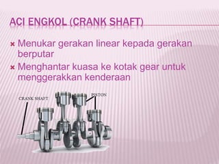 Rbt tingkatan 2 reka bentuk mekanikal 2.2.1 | PPTX