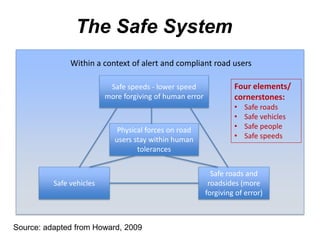 RBU_presentation_Mar31_2025 on road safety | PDF