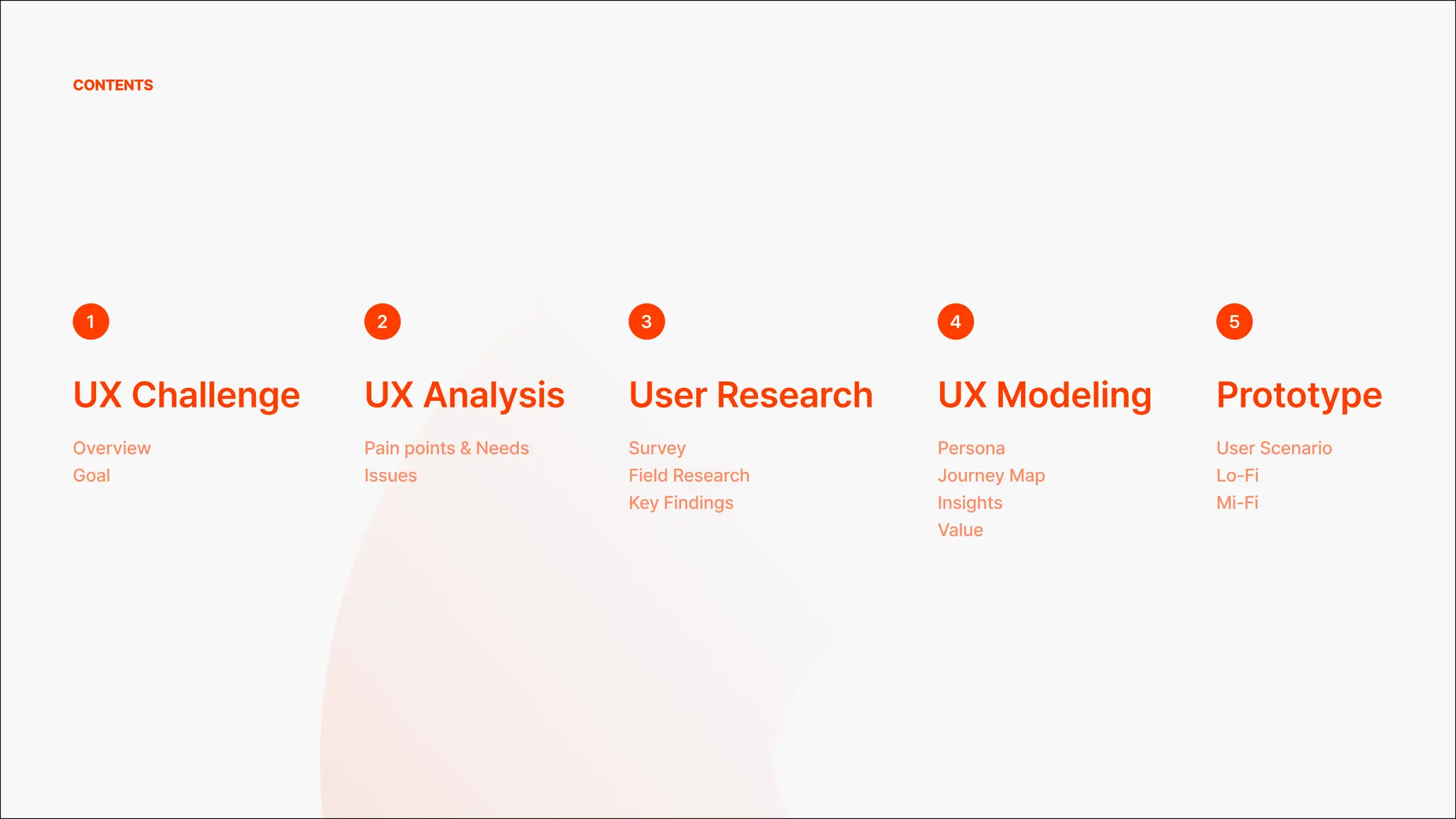 라이트브레인 UX 아카데미 24기오픈프로젝트 [캐치테이블 - UX/UI 개선] | PDF