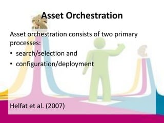 Resources based view | PPTX