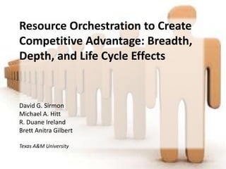 Resources based view | PPTX