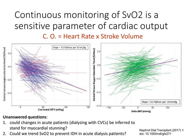 Relative Blood Volume Monitoring and Applications in Dialysis | PPTX