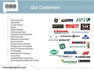 Rbw Logistics Introductory Presentation | PDF | Logistics | Business