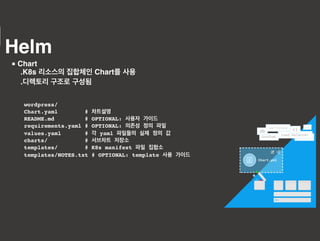 what is the helm | PDF