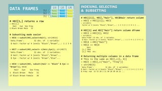 R learning by examples | PDF