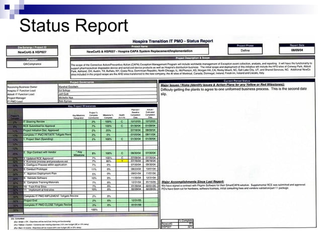 Program Management Artifacts | PPT