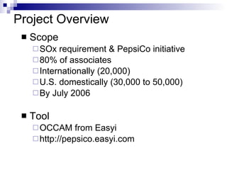Project Rollout Artifacts | PPT