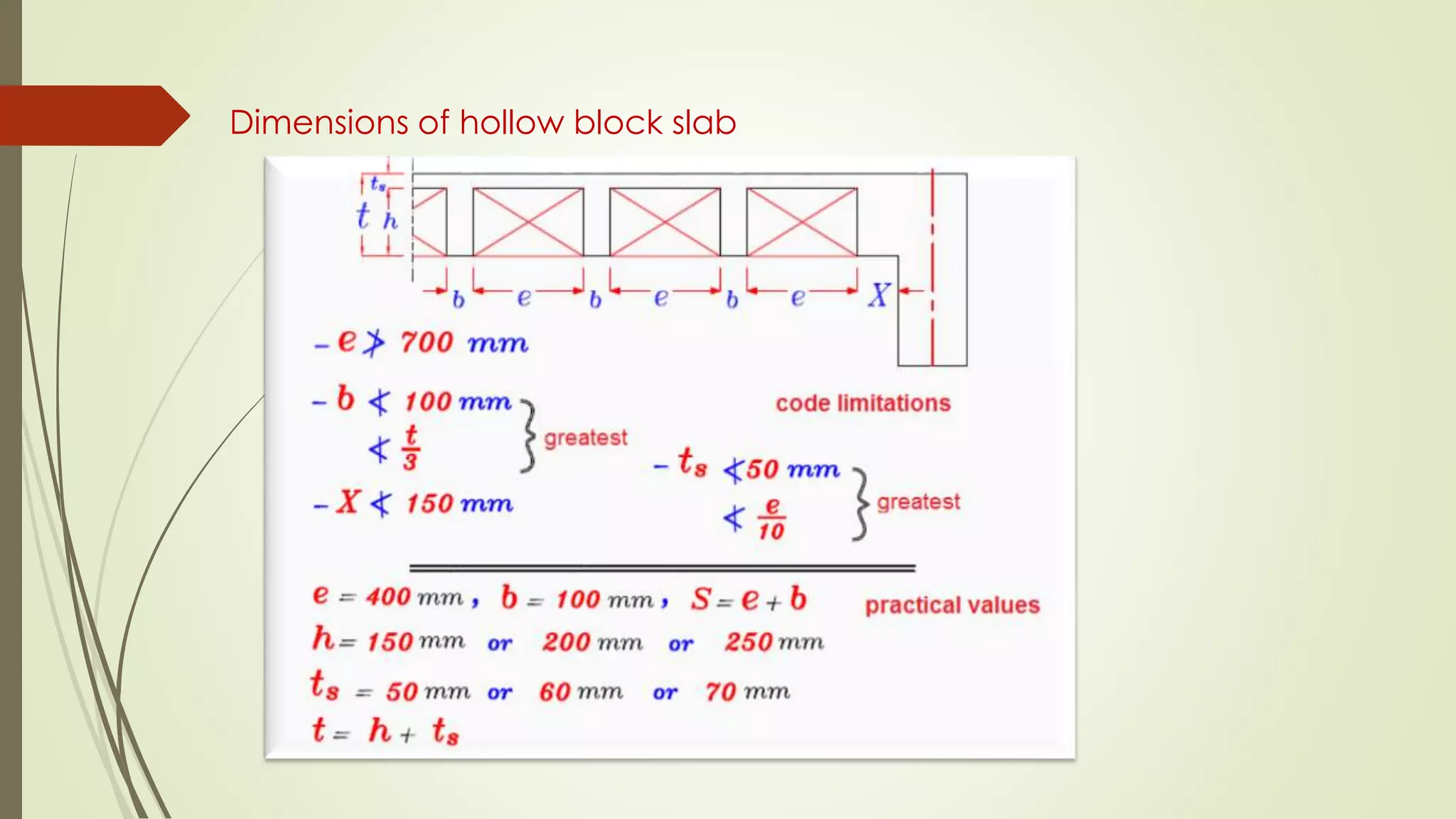 Hollow Block | PPTX