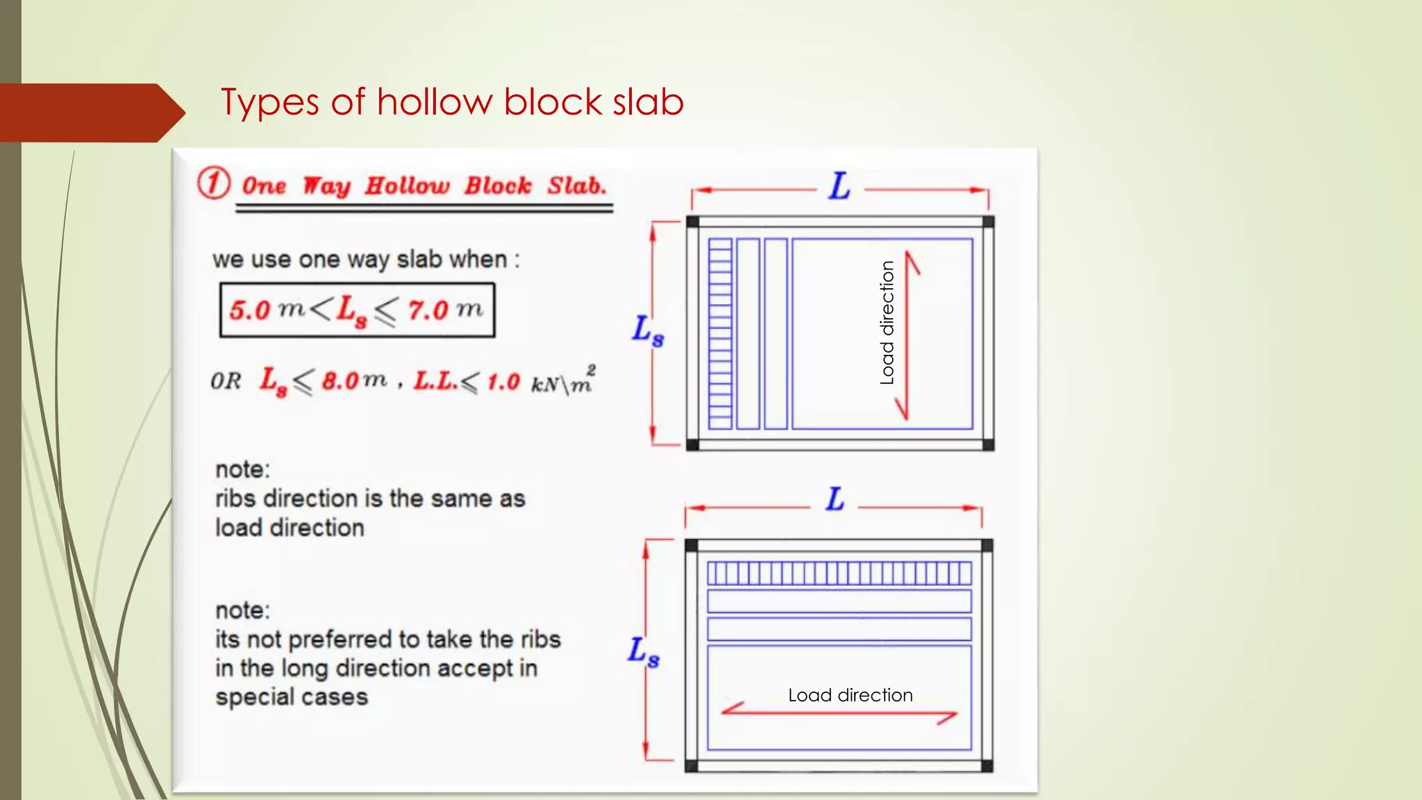 Hollow Block | PPTX