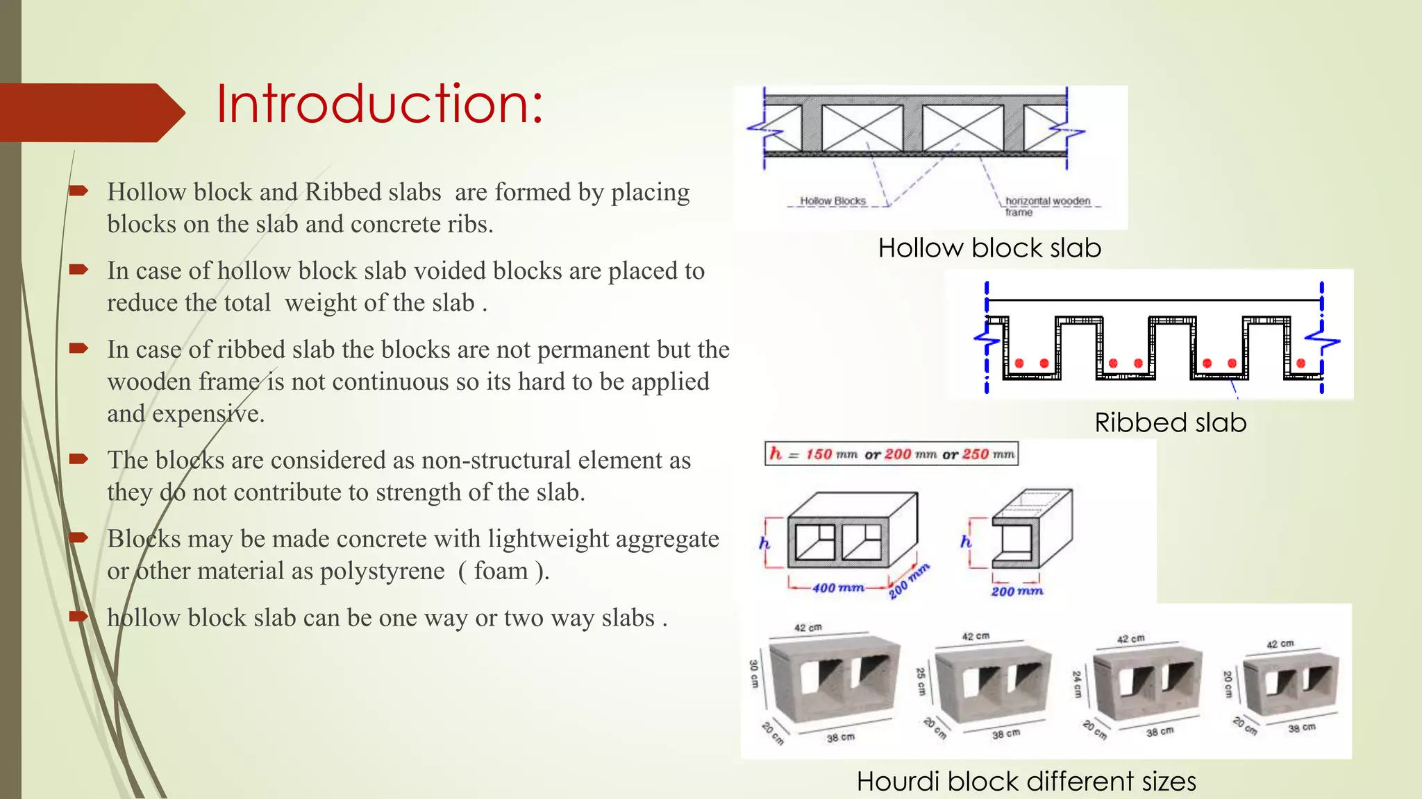 Hollow Block PPTX Hollow Block PPTX