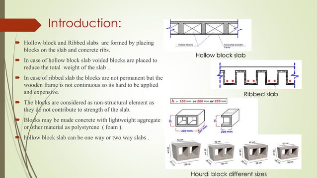 Hollow Block | PPTX