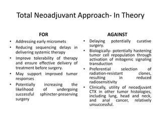 Total Nroadjuvant Therapy- Carcinoma Rectum | PPTX