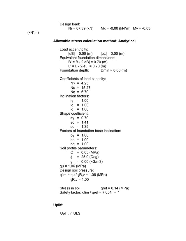 Reinforced concerete | RTF