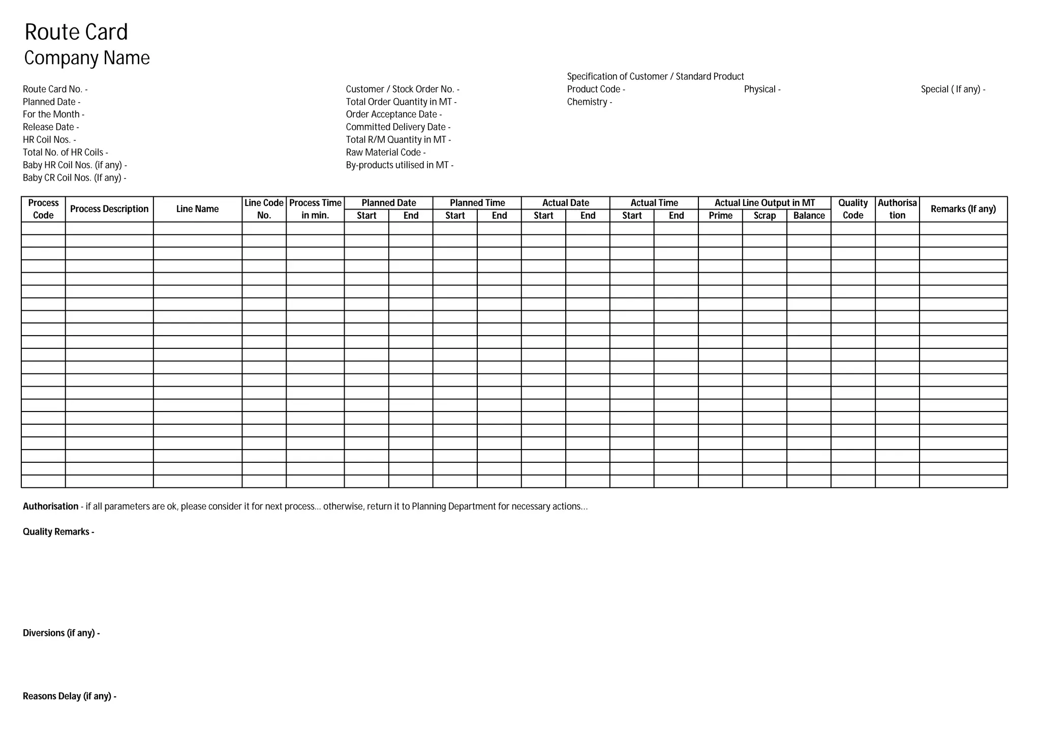 Rout Card Format | PDF