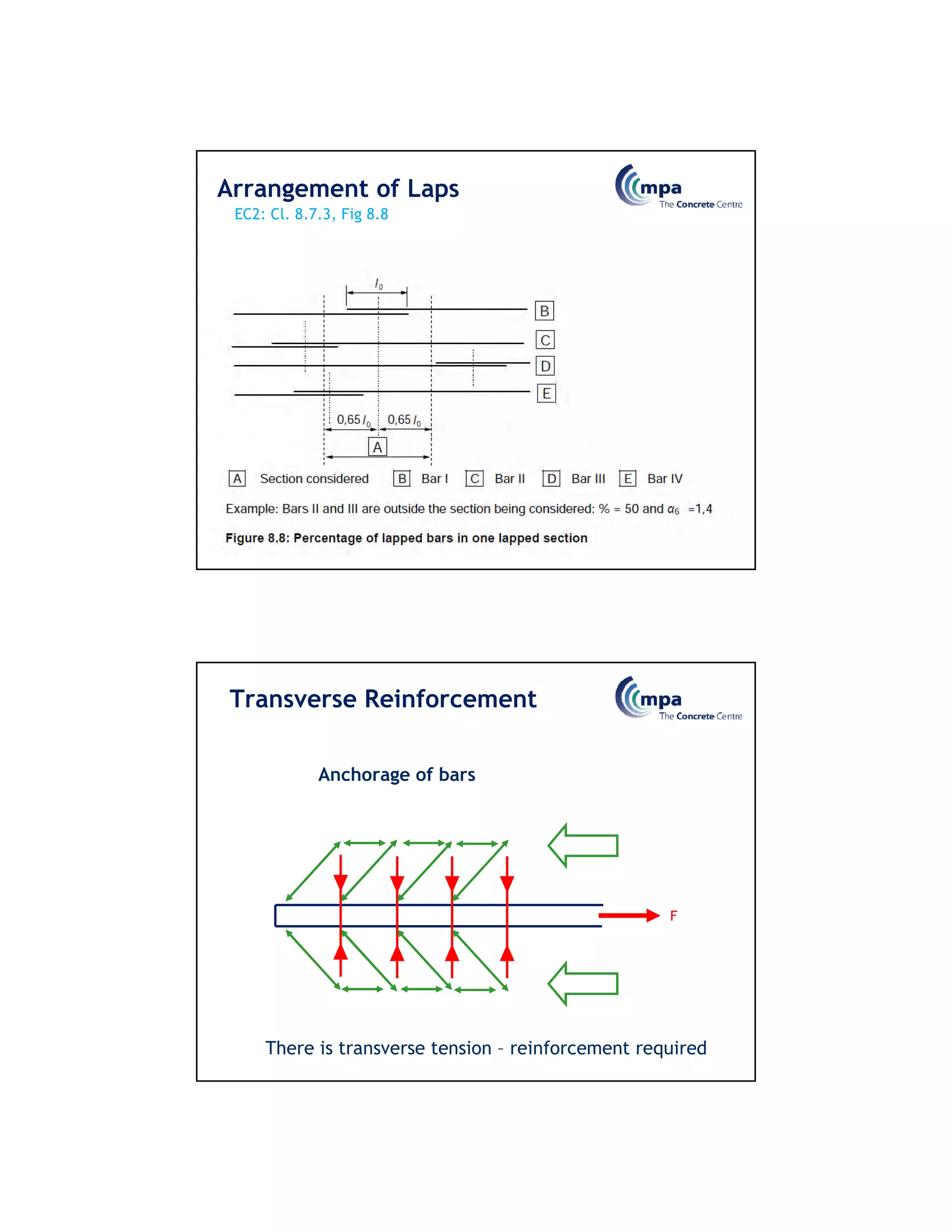Rc detailing-to-ec2 | PDF