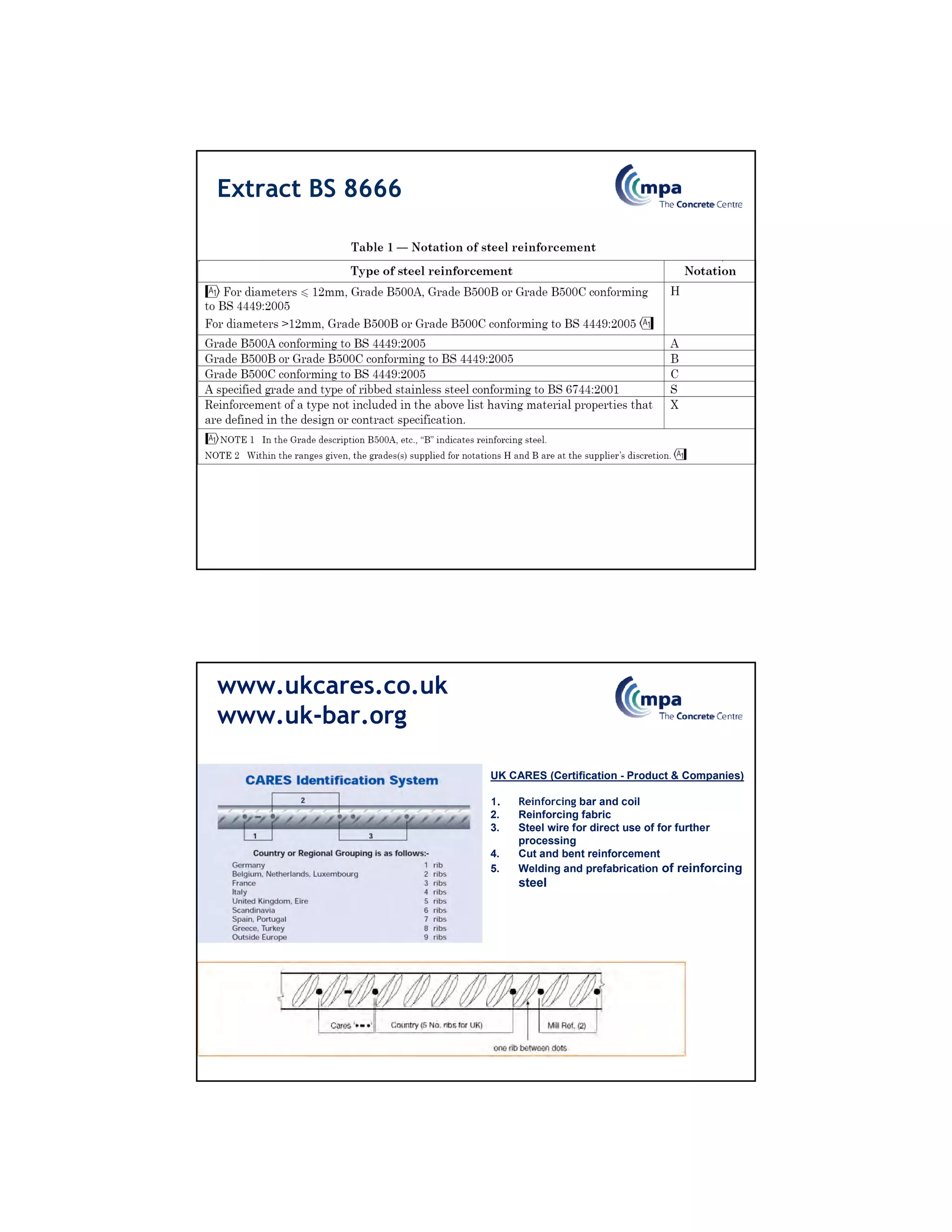 Rc detailing-to-ec2 | PDF