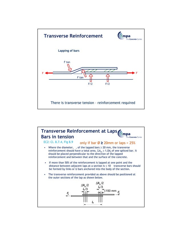 Rc detailing-to-ec2 | PDF | Civil Engineering Industry | Industries