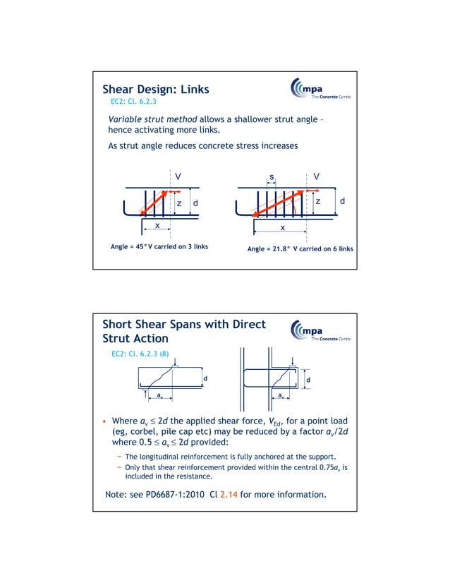 Rc detailing-to-ec2 | PDF | Civil Engineering Industry | Industries