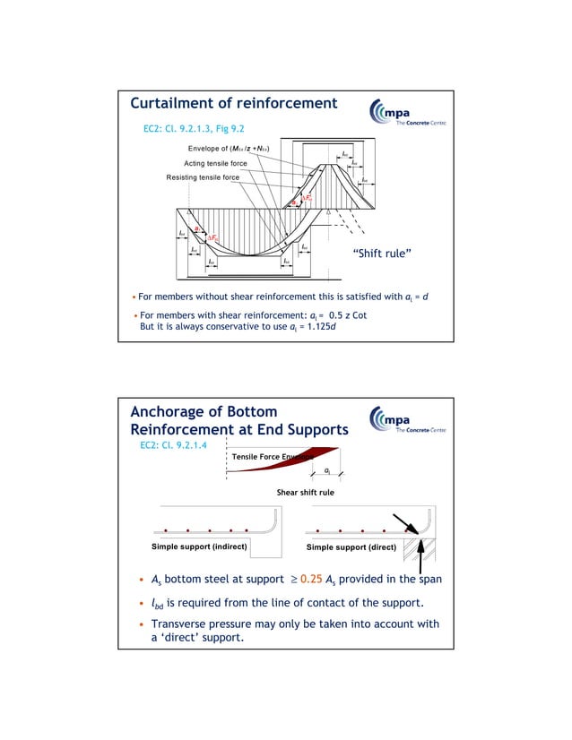 Rc detailing-to-ec2 | PDF | Civil Engineering Industry | Industries