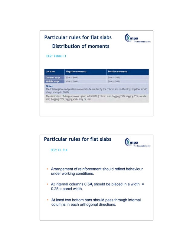 Rc detailing-to-ec2 | PDF | Civil Engineering Industry | Industries