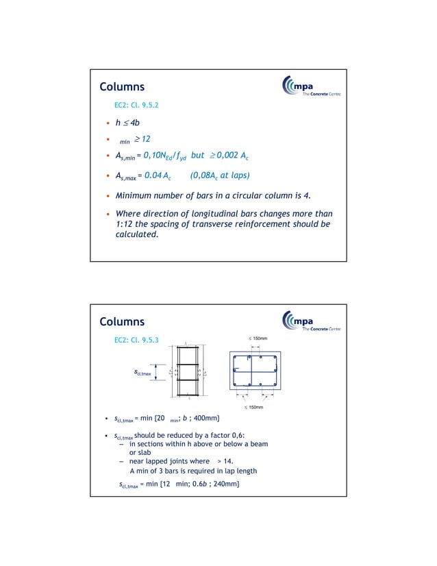 Rc detailing-to-ec2 | PDF | Civil Engineering Industry | Industries