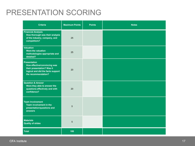 rc-local-kickoff-presentation.pptx explained | PPTX