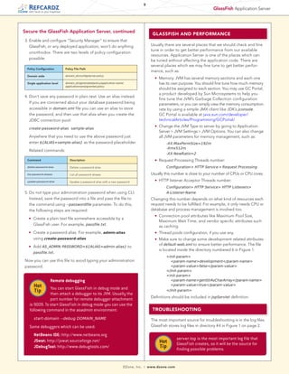 Rc012 glassfish online | PDF