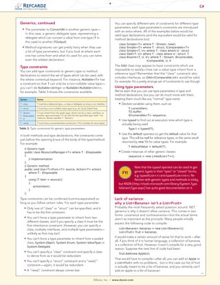 Rc016 csharp online | PDF