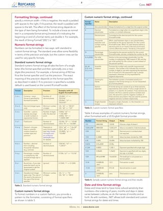 Rc018 corenet online | PDF