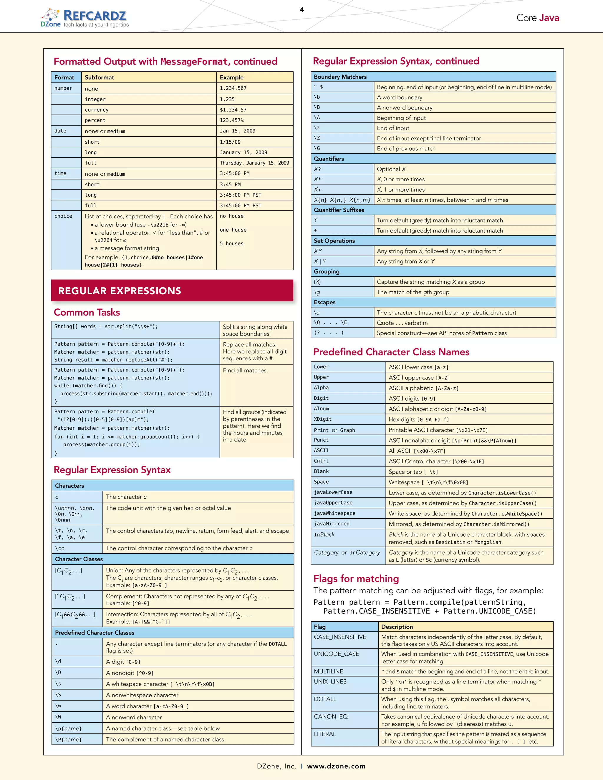 Cheat Sheet Java Pdf Programming Languages Computing