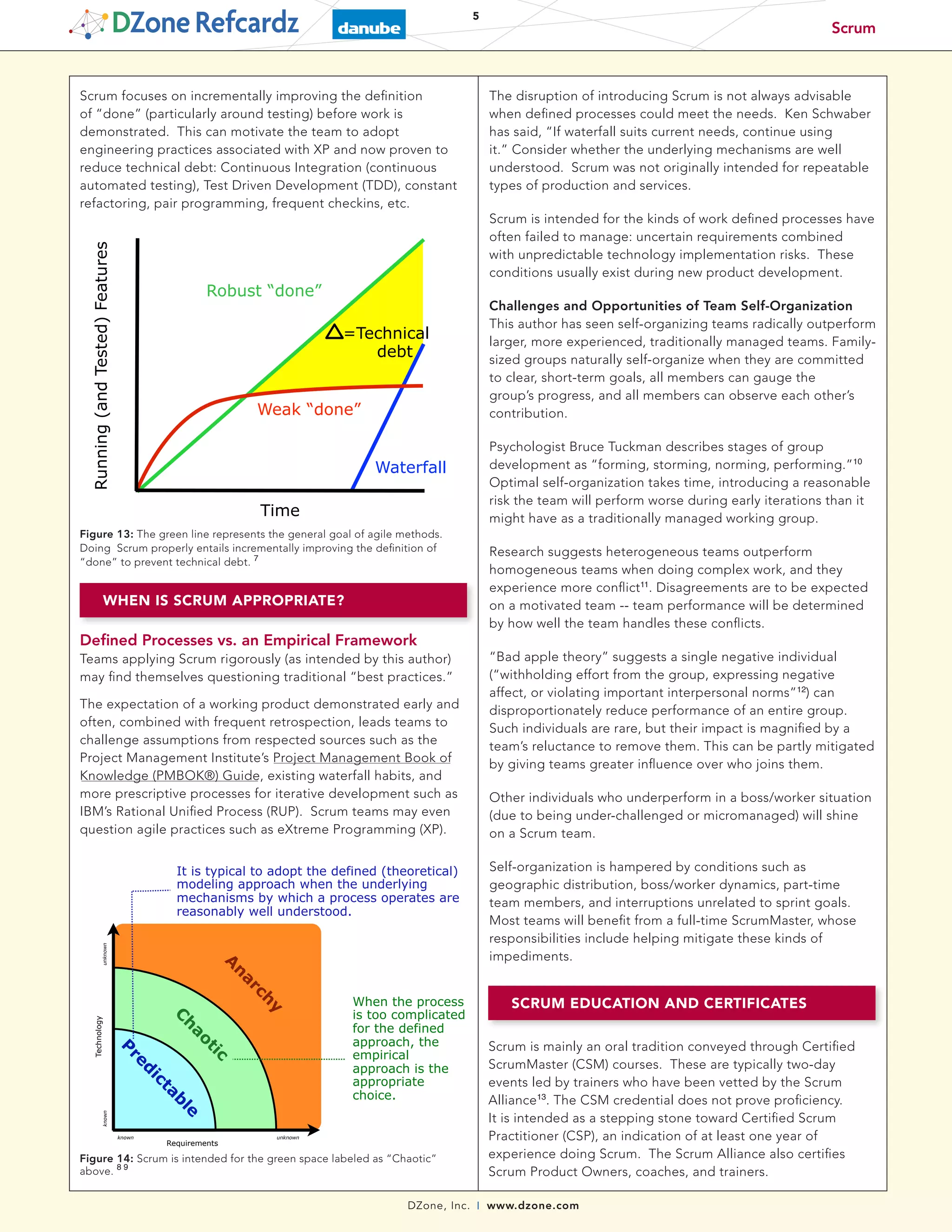 Scrum In Five Illustrated Pages | PDF