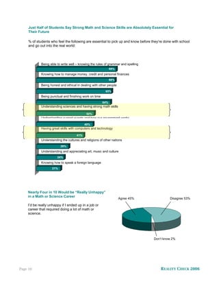 Reality Check 2006: Are Parents and Students Ready for More Math and ...