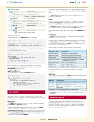 Rc085 010d-vaadin7 | PDF