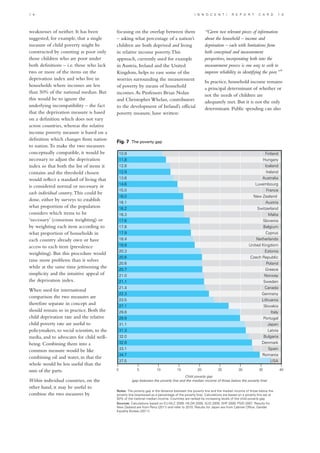 Report Card 10 - Measuring Child Poverty | PDF