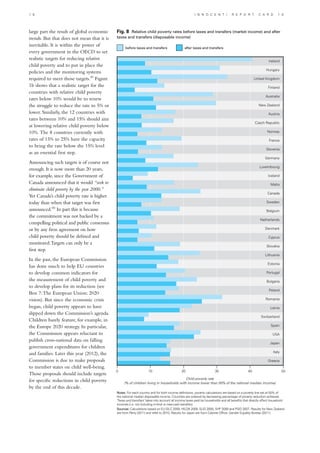 Report Card 10 - Measuring Child Poverty | PDF