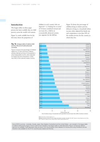 Report Card 10 - Measuring Child Poverty | PDF