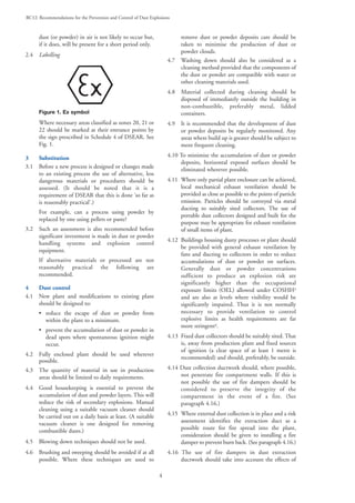 Rc12 -prevention_and_control_of_dust_explosions | PDF