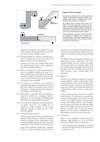 Rc12 -prevention_and_control_of_dust_explosions | PDF