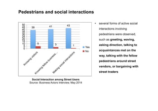 Street design and the reality of urban life in the global south | PDF