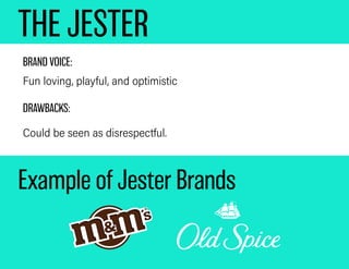 12 Archetypes MP | PDF